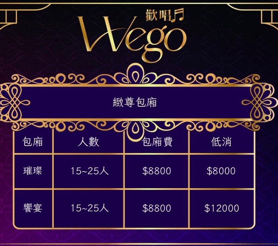 高雄Wego歡唱KTV,唱歌價錢,訂位,包廂,菜單,消費總整理,高雄最新KTV搶先看！ @跟著左豪吃不胖