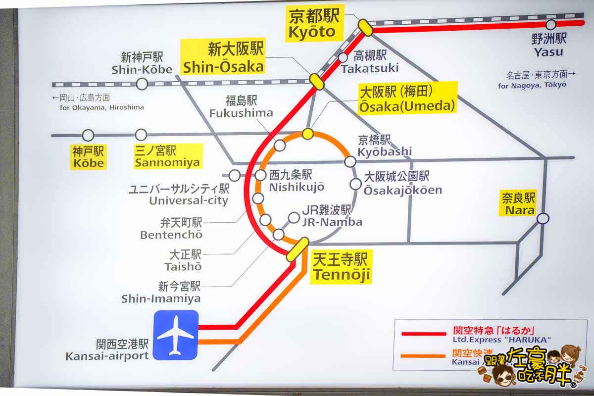關西機場交通,HARUKA到京都車站,購票換票,搭乘,路線,時刻表,教學~最快去天王寺,新大阪,奈良,神戶車站。 @跟著左豪吃不胖